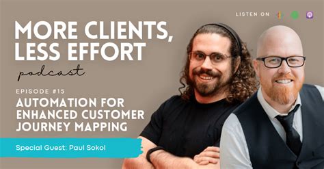 015 Automation For Enhanced Customer Journey Mapping With Paul Sokol Win More Clients