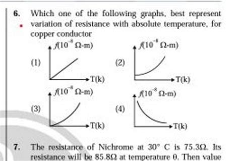 Which One Of The Following Graphs Best Represent Variation Of Resistan