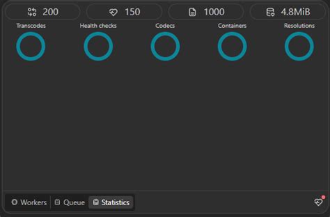 Media Transcoding Homarr Documentation