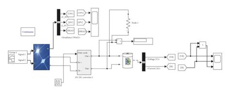Simulink Circuit Of Lead Acid Battery Download Scientific Diagram