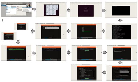 Instalación de Ubuntu Server