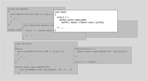 翻译 为什么 C20 是最 Awesome 的网络编程语言 Caturras Blog