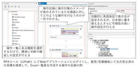 【rpa導入の前に押さえておきたい】rpaツールとexcelマクロの違い Dxナビ Itによる業務改革のための情報サイト