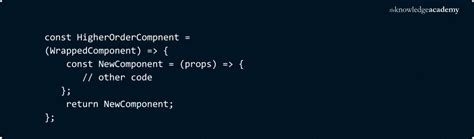 Higher Order Components In React A Beginners Guide