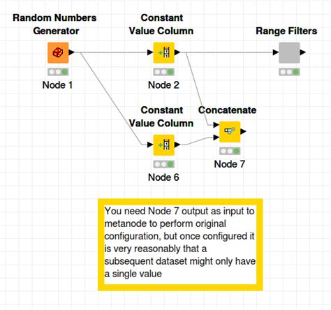 two possible bugs in `range slider filter definition` node knime