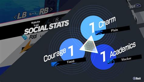 The Social Stats Screen Looks Pretty Good R Persona