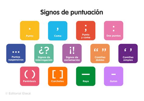 Por Qué Es Importante El Uso De Los Signos De Puntuación