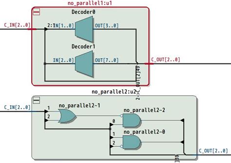 Verilog Parallelcaseを理解して使ってるんですか？ ケロロ好きなエンジニアのブログ