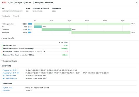Api Test And Monitoring Datadog