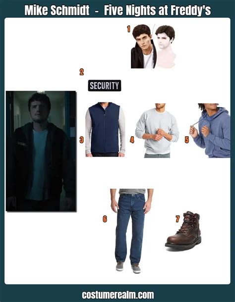 How To Dress Like Mike Schmidt Guide For Cosplay And Halloween