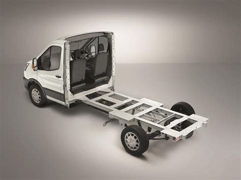 Ford Targets Grocery Fleets With New Transit Variant
