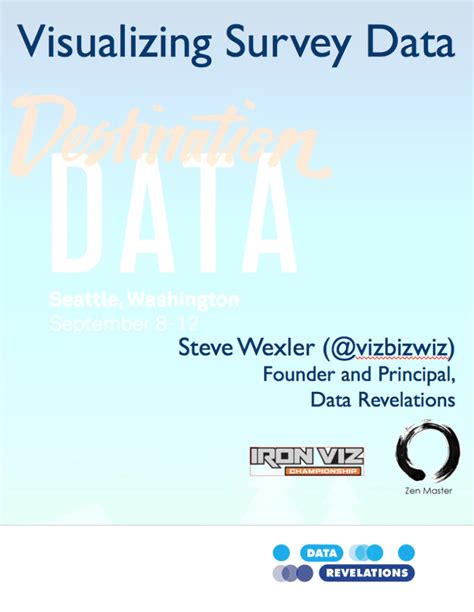 Visualizing Survey Data Data Revelations