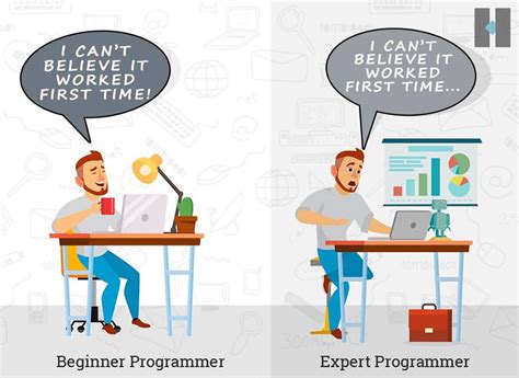 Beginner Vs Expert By Techindustansolution On Deviantart