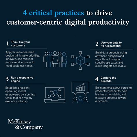 Brad Nelson On Linkedin Digitaltransformation Csuite Operationalexcellence…