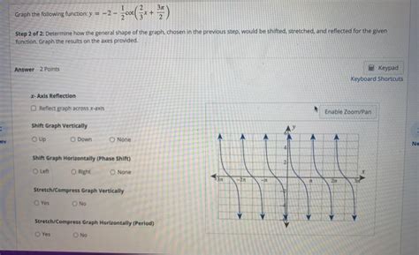 Solved 3x Graph The Following Function X Step 2 Of 2 Chegg Com