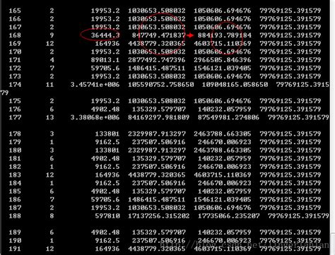 梯度检测与线性回归编程实践 Csdn博客