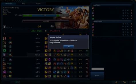 Lee Sin Jungle Challenger Guide