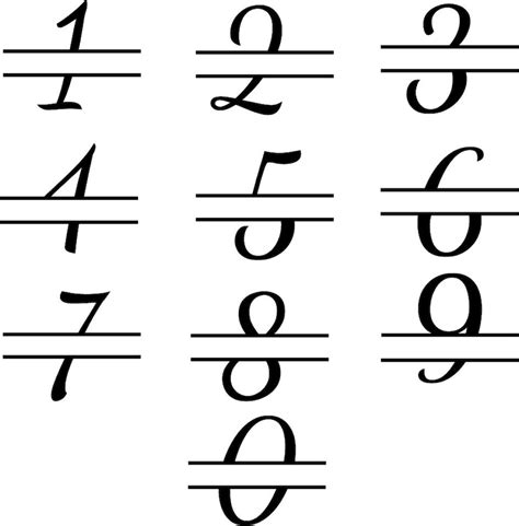 Split Numbers Divided Numbers Number SVG For Commercial Use AI Pdf EPS Layered Cut Files