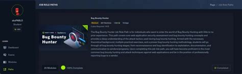 Omar Gamal On Linkedin Htb