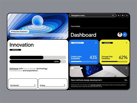 Dashboard User Interface Ui Artofit