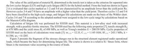 Solved How To Calculate Fatigue Life Using The F Solutioninn