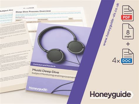 Music Deep Dive Pack Teaching Resources