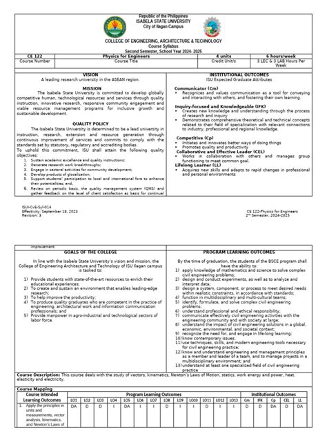 Course Syllabus Ce 122 Physics For Engineers 2nd Sem 24 25 Pdf
