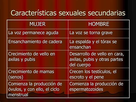 Ppt Sexualidad Humana Powerpoint Presentation Free Download Id