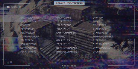 Rust Alle Cctv Kamera Id Codes