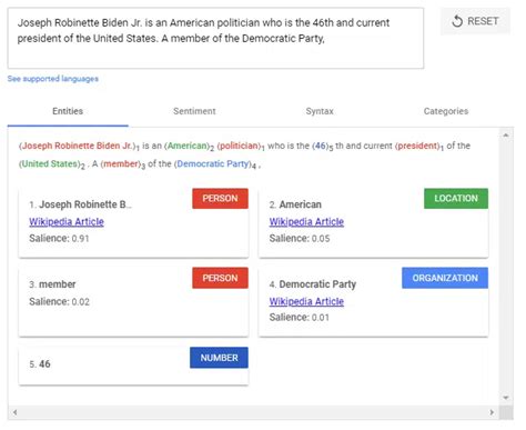 How Google Uses NLP To Better Understand Search Queries Content