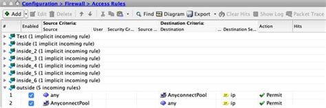 Asaでの一般的なanyconnect通信の問題のトラブルシューティング Cisco