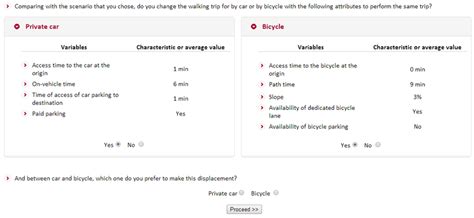 Modal Choice Section In The Stated Preferences Game Of The