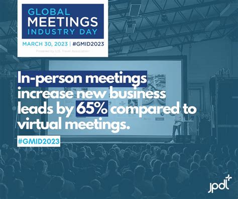 Jpdl On Linkedin Meetingsmatter Gmid2023 Businessevents