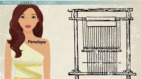 Penelope In The Odyssey