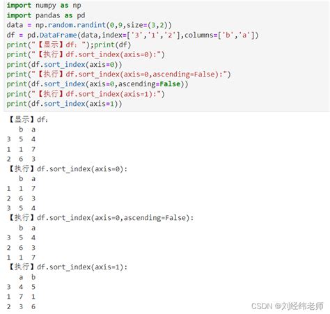 在DataFrame中根据索引值进行排序sort index 函数 dataframe按照index排序 CSDN博客