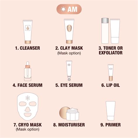 The Correct Skincare Routine Order For You Charlotte Tilbury