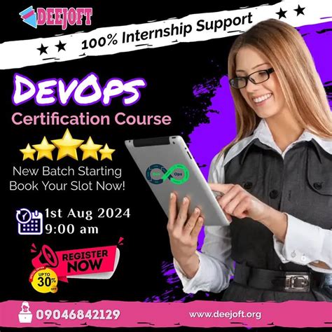 Deejoft Technologies Llc Award Winning Agency On Linkedin Devops