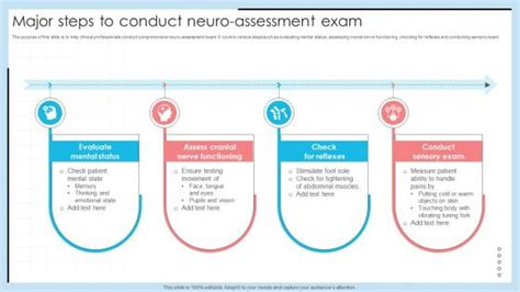 Neuro Assessment Powerpoint Presentation And Slides Ppt Example Slideteam