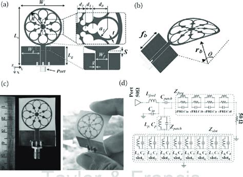6 A Geometry Of Proposed Antenna 10 B Flexible Version Of