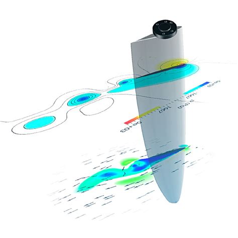 Flow Modeling And Flow Calculations Huygens Engineers