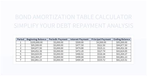 Bond Amortization Table Calculator Simplify Your Debt Repayment Analysis Excel Template And