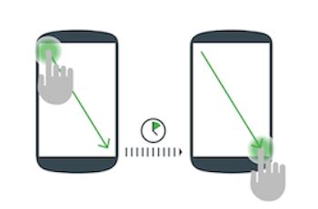 Fix A Screen That Isn T Working Right On Android Android Help