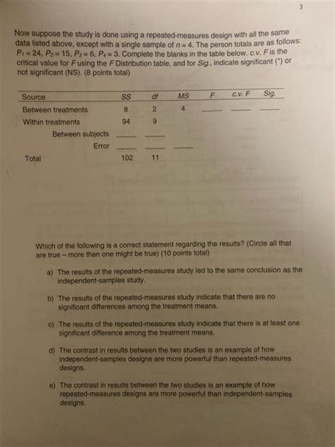 1 The Following Data Were Obtained From An Chegg Com