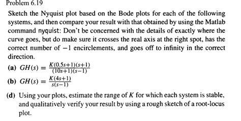 Solved Problem 619 Sketch The Nyquist Plot Based On The