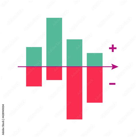 Bar Chart With Positive And Negative Values Stock Vector Adobe Stock