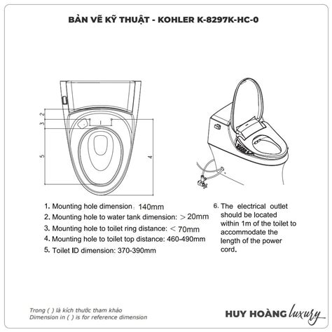 Nắp bồn cầu điện tử C3-150 Kohler K-8297K-HC-0 – RITA VÕ ...