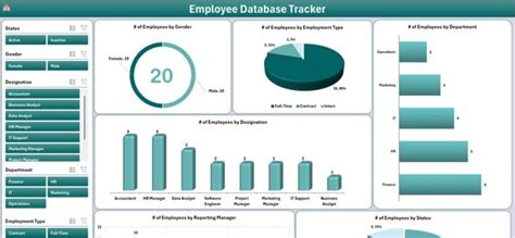 Employee Database Tracker In Excel PK An Excel Expert