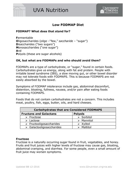 Low Fodmap Diet 12 Updated Bb 12 2016 Ginutritionvirginia Low Fodmap