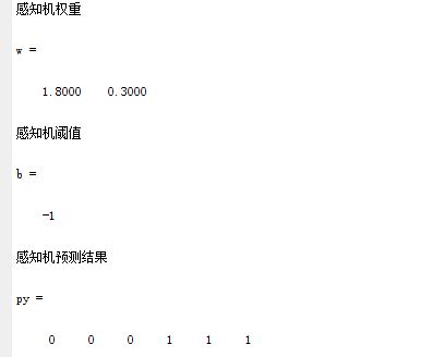 一篇入门之 感知机神经网络 Perceptron 的原理与代码实现 老饼讲解