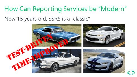 Mobile Reporting In Ssrs And Paul Turley S Sql Server Bi Blog
